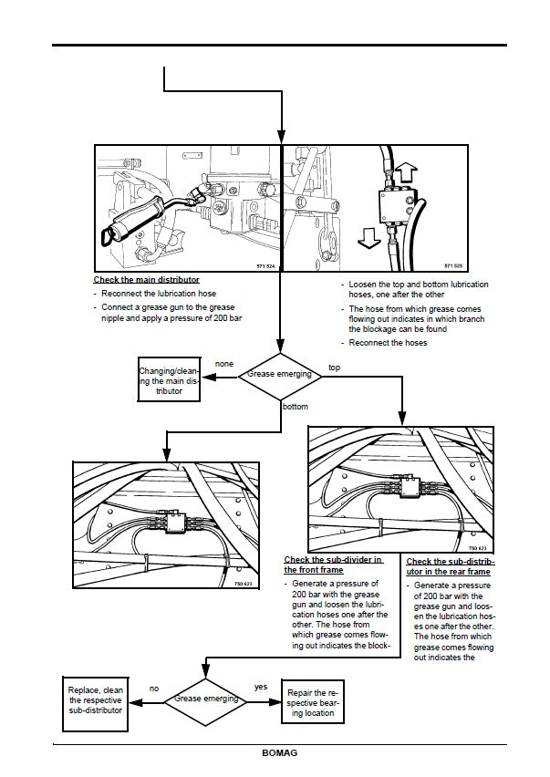 Bomag BC1172 RS-2 Compactor Pdf Repair Service Manual 00891709 2
