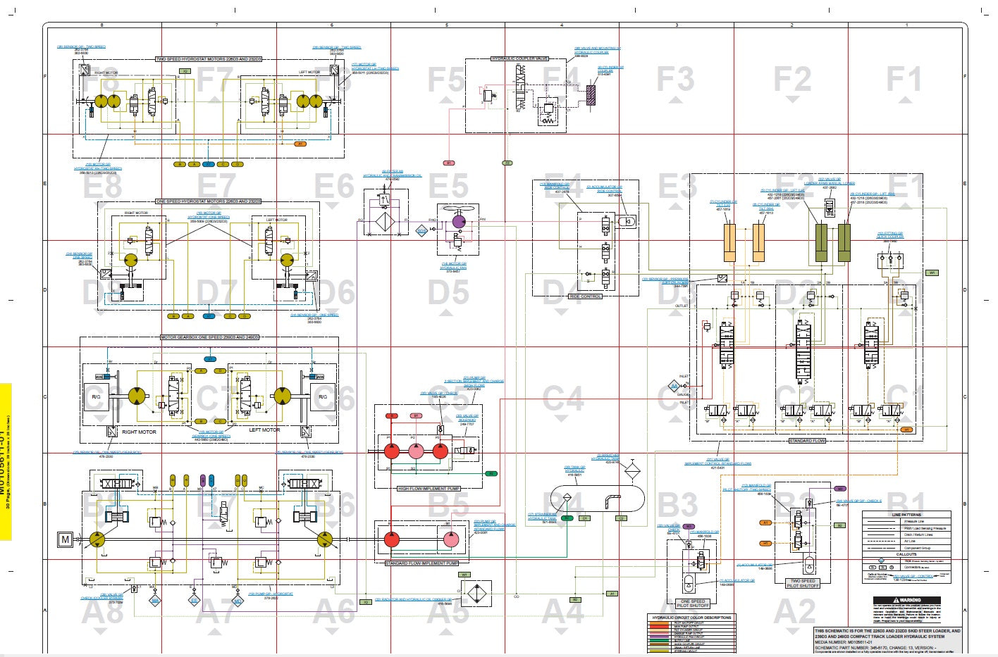 Caterpillar AD200 Articulated Truck Pdf Schematic Wiring Diagram Manual 2