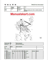 Manuals Kart